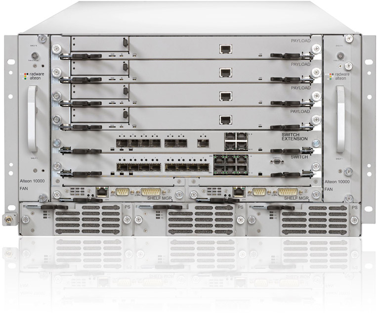 Radware: Media Kit Products