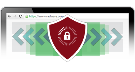 Best DDoS Protection and Mitigation Solutions | Radware