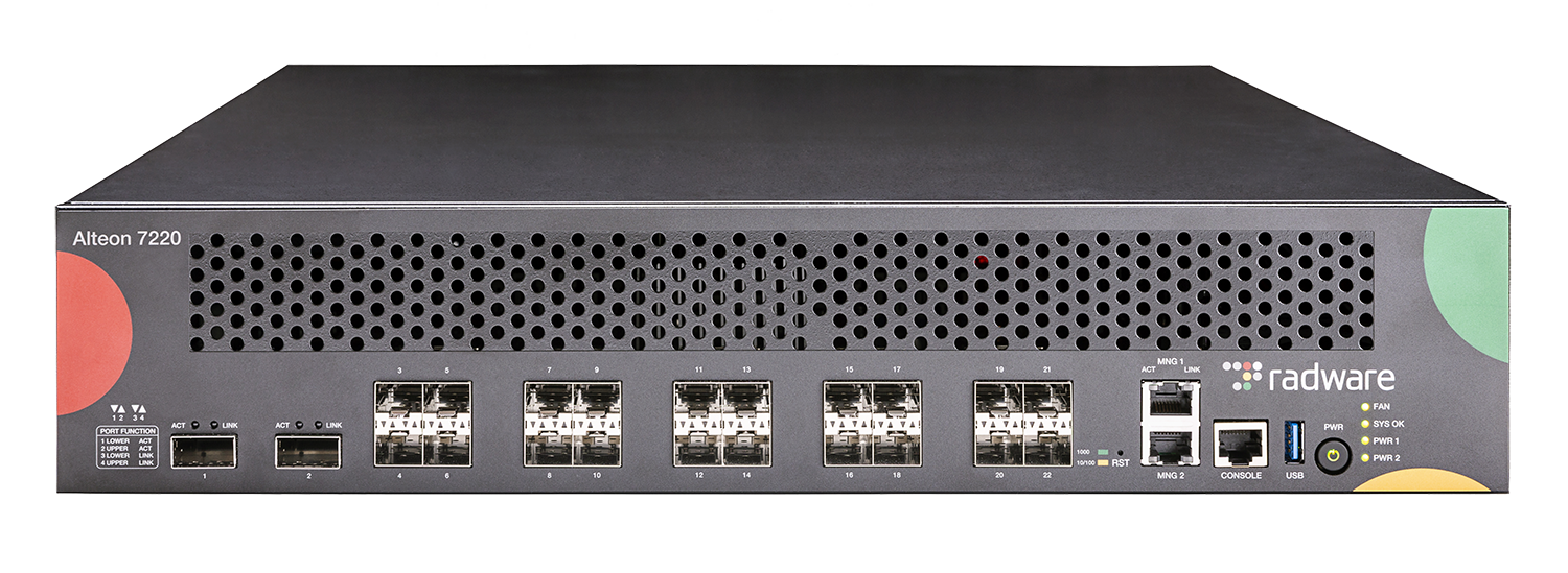 Load Balancers | Load Balancing Software | Models & Specifications ...