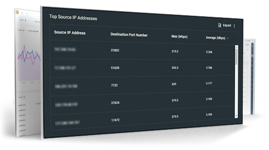 Advanced Cloud Network Analytics | DDoS Protection | Radware